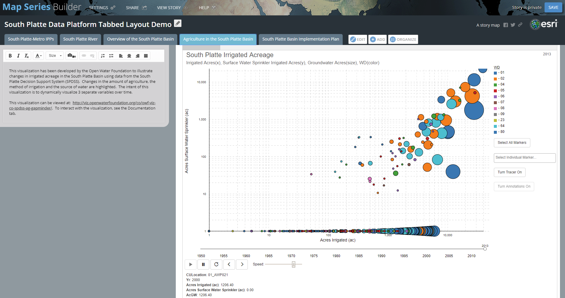 Tabbed Layout Example Owf Learn Arcgis Story Maps
