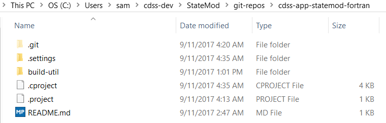 Eclipse Folder Structure - StateMod (Develop)