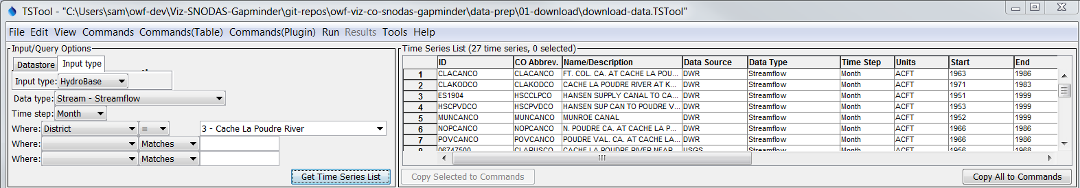 User Interface (UI) - CDSS / TSTool (Developer)
