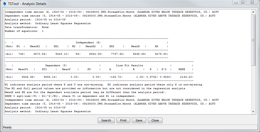 Appendix - TSView Time Series Viewing Tools - CDSS / TSTool