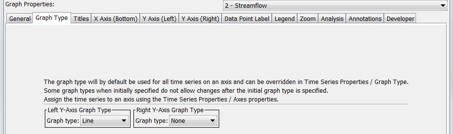 Appendix - TSView Time Series Viewing Tools - CDSS / TSTool