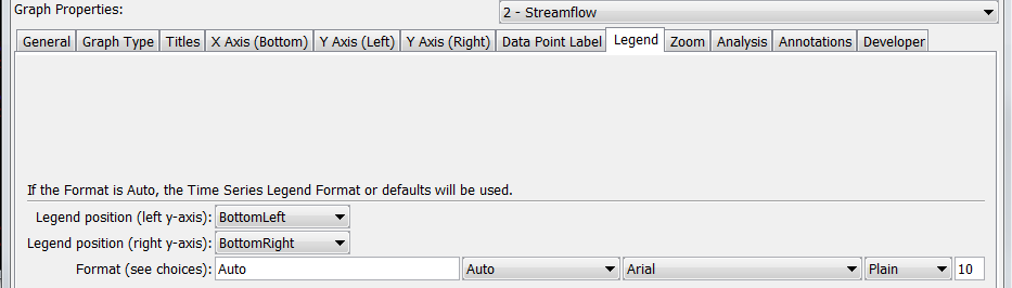 Appendix - TSView Time Series Viewing Tools - CDSS / TSTool