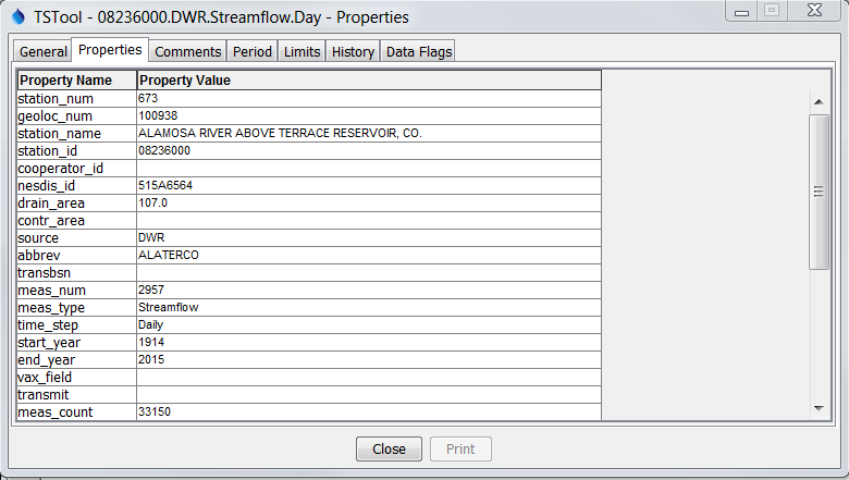 Appendix - TSView Time Series Viewing Tools - CDSS / TSTool