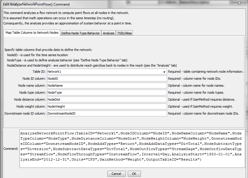AnalyzeNetworkPointFlow - CDSS / TSTool