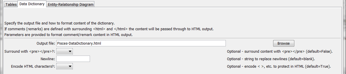 CreateDataStoreDataDictionary - CDSS / TSTool