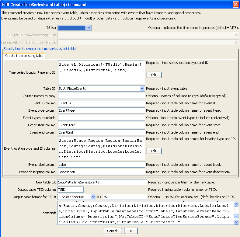 CreateTimeSeriesEventTable - CDSS / TSTool