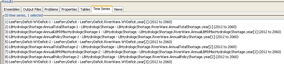 ReadRiverWare - CDSS / TSTool