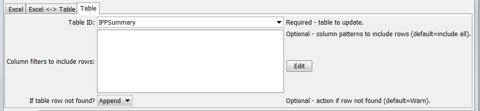 ReadTableCellsFromExcel - CDSS / TSTool