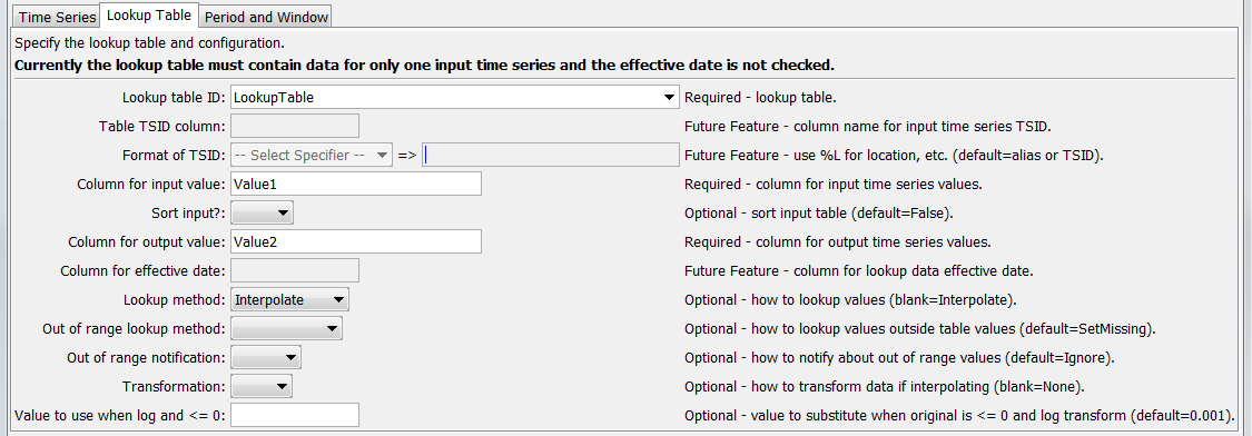 SetTimeSeriesValuesFromLookupTable - CDSS / TSTool