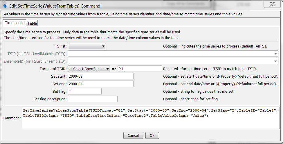 SetTimeSeriesValuesFromTable - CDSS / TSTool