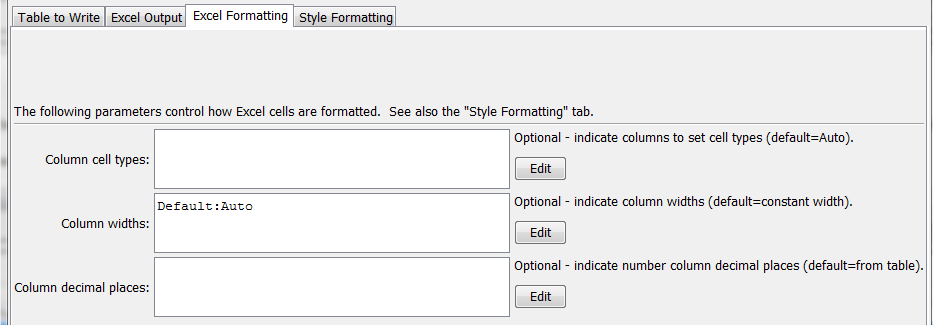 WriteTableToExcel - CDSS / TSTool