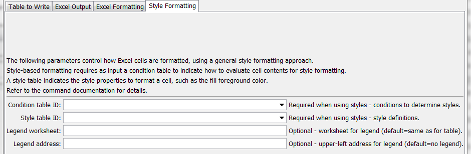 WriteTableToExcel - CDSS / TSTool