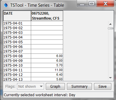 WriteTimeSeriesToExcelBlock - CDSS / TSTool