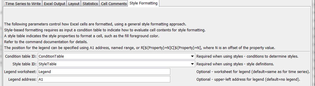 WriteTimeSeriesToExcelBlock - CDSS / TSTool