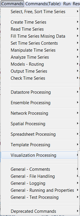 3 - Commands - CDSS / TSTool