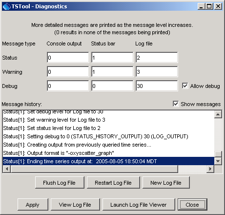 4 - Tools - CDSS / TSTool