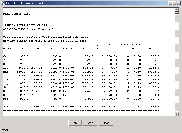 4 - Tools - CDSS / TSTool