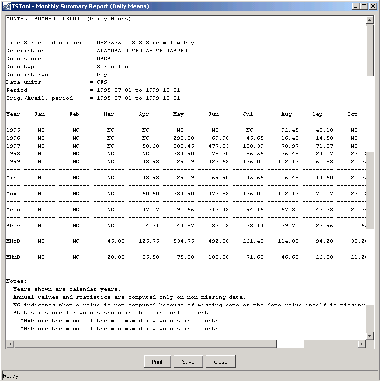 4 - Tools - CDSS / TSTool