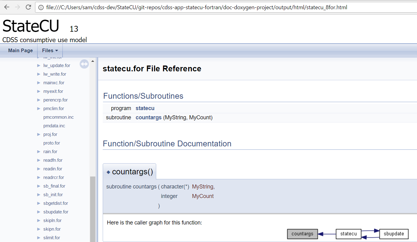 Documentation API Doxygen Learn StateMod for Software Developers 