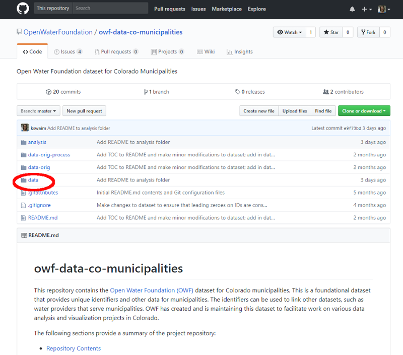 Add Layers - OWF Learn / ArcGIS Story Maps